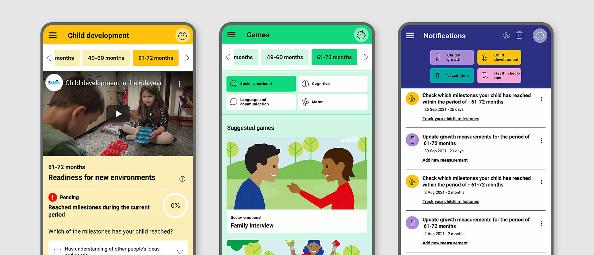 Bebbo — Early Years Starter Kit