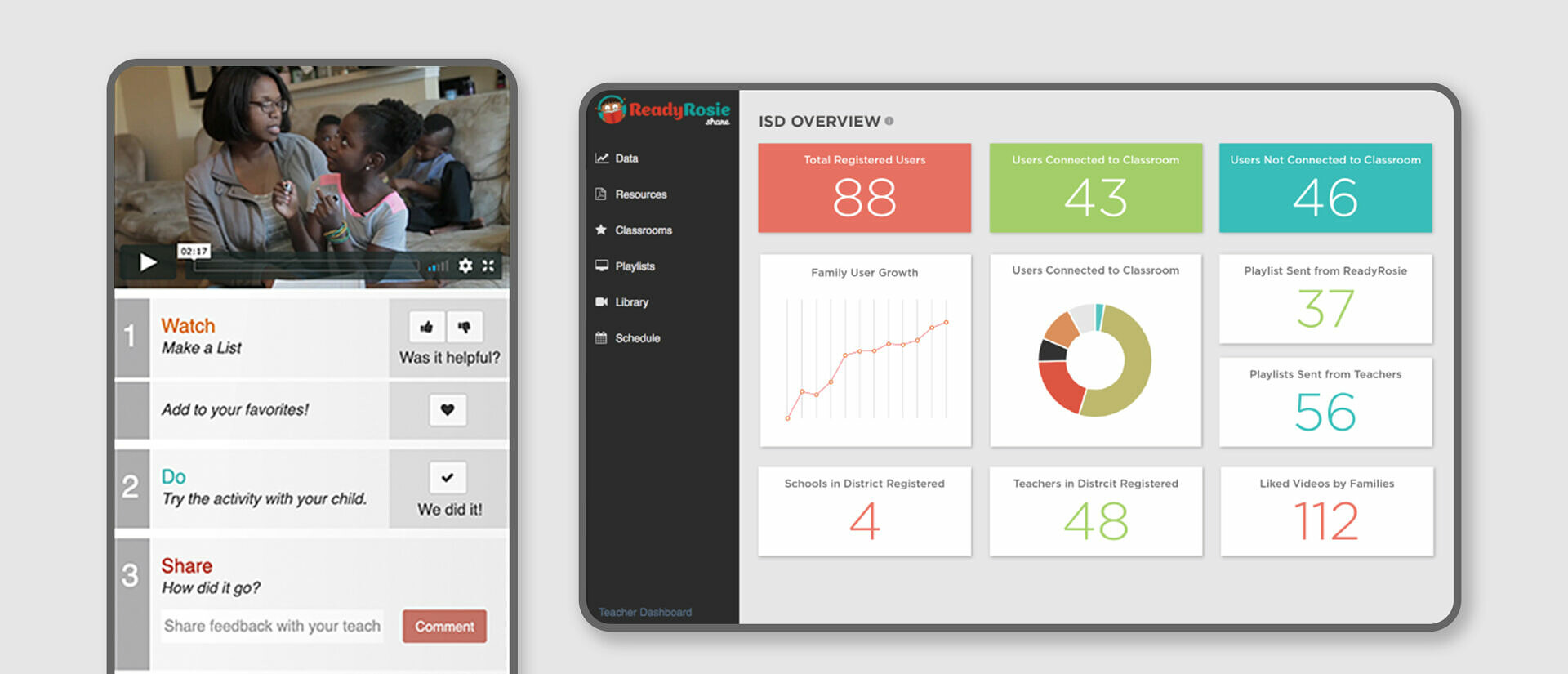 ReadyRosie — Early Years Starter Kit